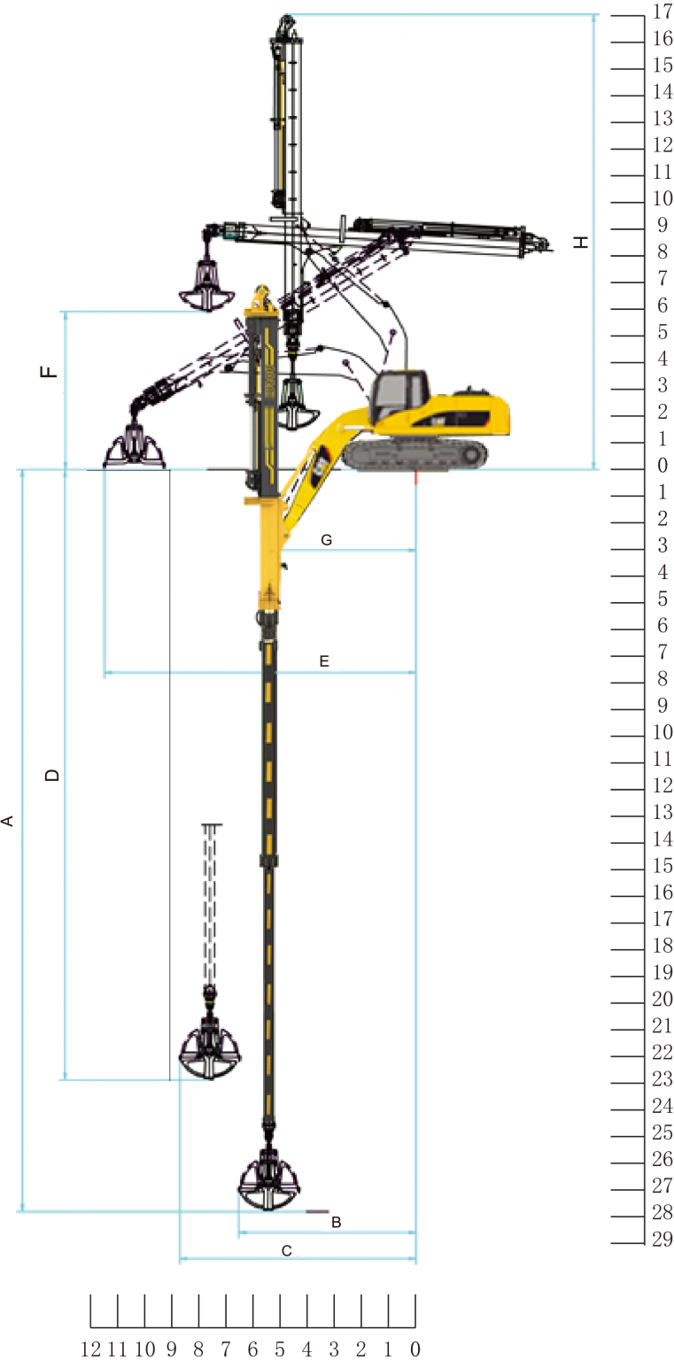 Clamshell Telescopic Arm KM Series for Excavator - Unimate