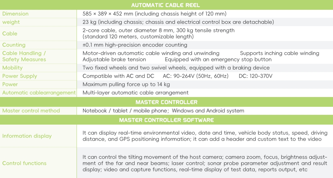 Pipe Crawler - DRILLMASTER Engineering Technology